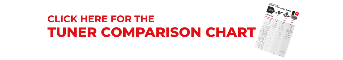 Regular price $529.00 $529.00